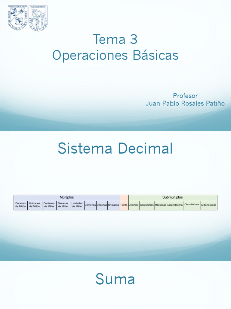 Fundamentos de Matemáticas Tema 3 Operaciones Básicas | PDF
