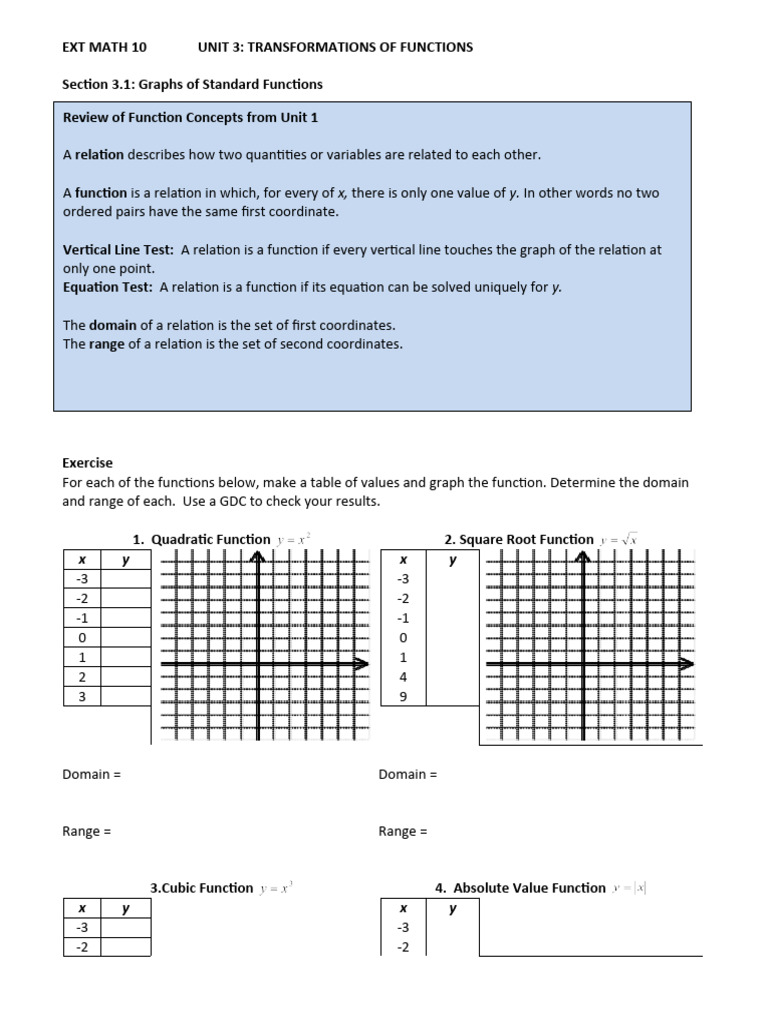 3.1 Graphs of Standard Functions | PDF | Function (Mathematics) | Quadratic Equation