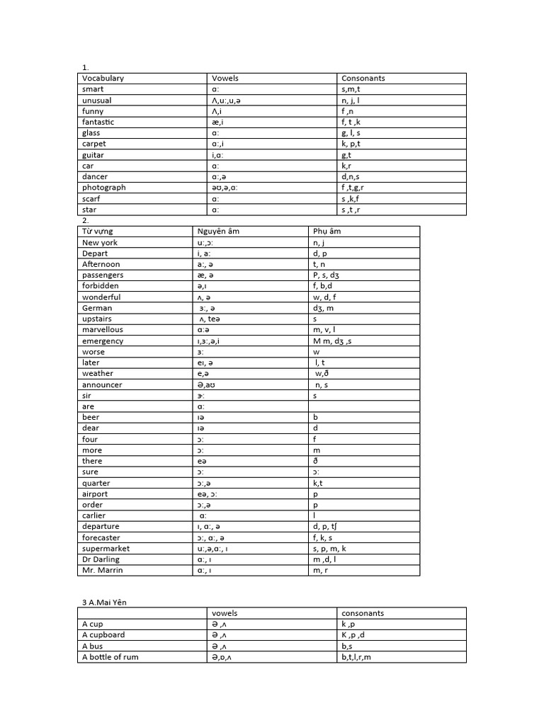 Nhóm 3 ENG119 AY | PDF