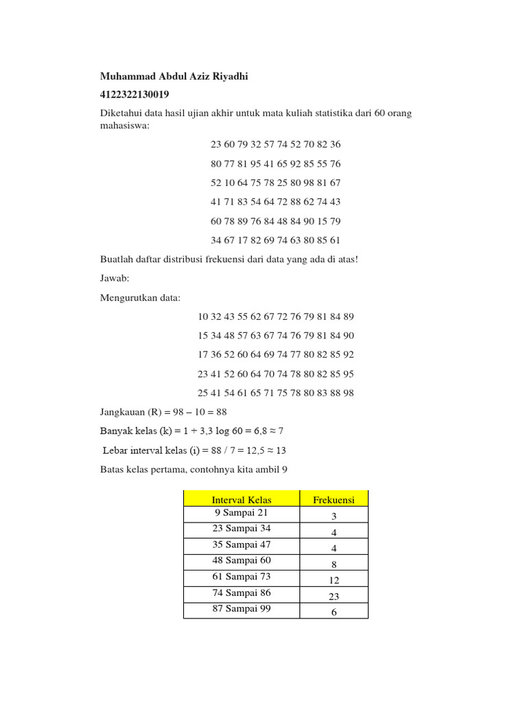 Tugas 02 - Statiska - Abdul Aziz - 4122322130019 | PDF