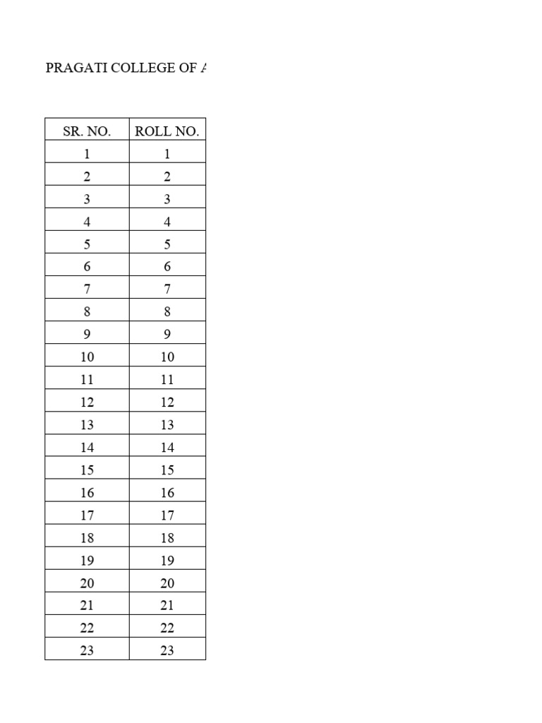 Student List 2023 - 24 | PDF