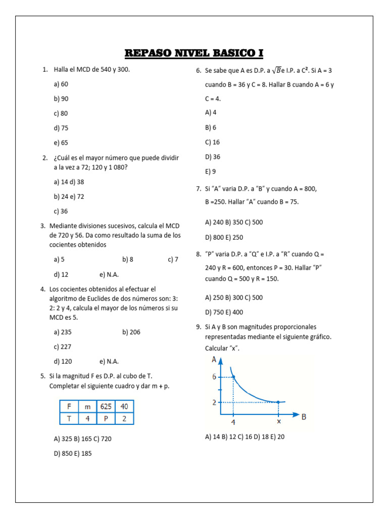 Repaso Nivel Basico I | PDF | Matemáticas