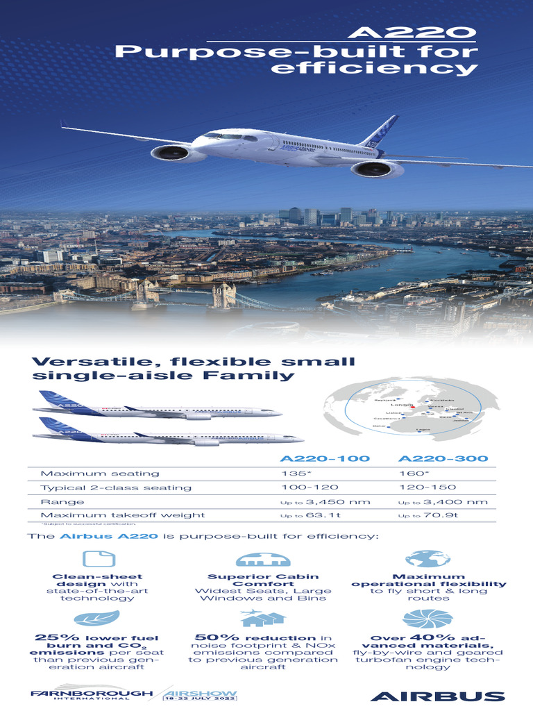 Airbus A220: Efficient Single-Aisle Aircraft | PDF | Technology ...