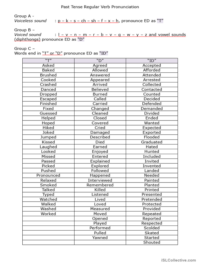Regular Verb Pronunciation | PDF | Human Communication | Language Families