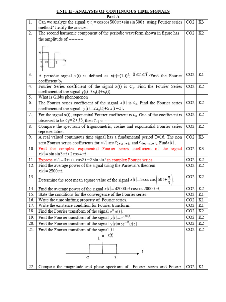 Unit2 QB | PDF | Teaching Methods & Materials