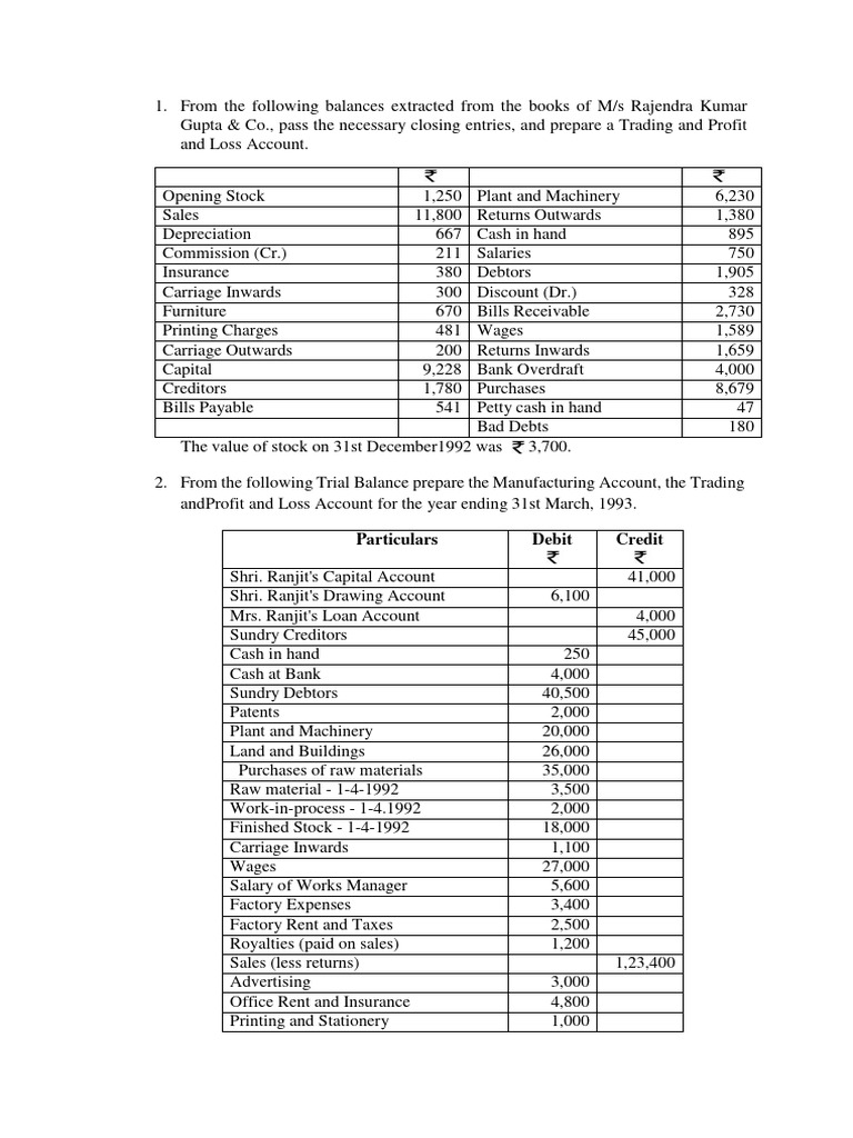 Final Accounts of Sole Traders: Solutions | PDF