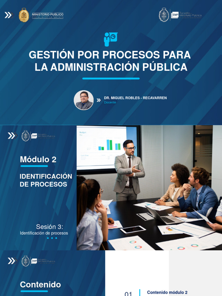 Sesión 3 Aula 1 - Modulo 2 - Gestión Por Procesos | PDF