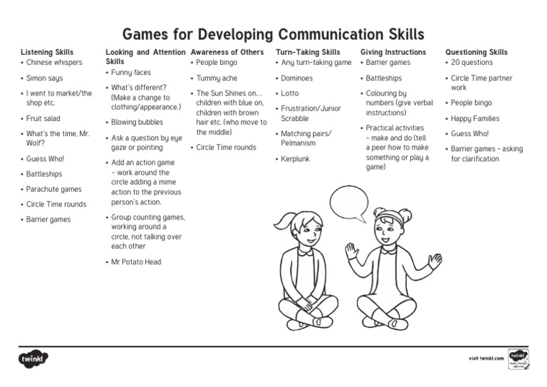 T S 3676 Games For Developing Communication Skills Adult Guidance | PDF