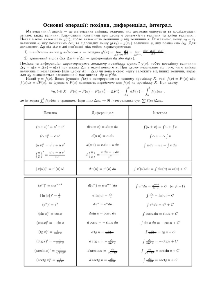 Calculus Ukr | PDF