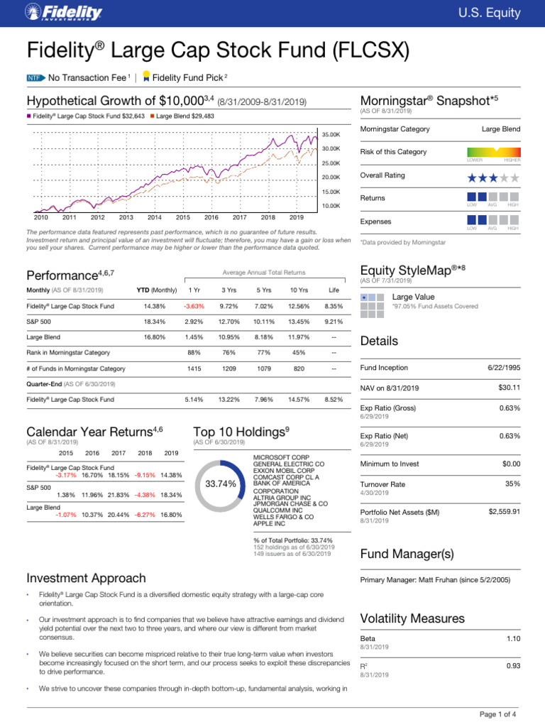 Fidelity Large Cap 2 | PDF