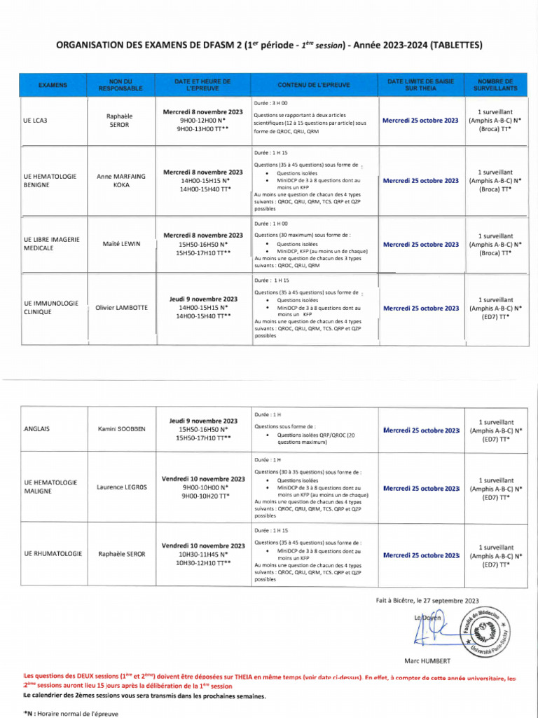 Demande de Sujets Examens Dfasm2 1ere Periode 1ere Session 2023-2024 | PDF