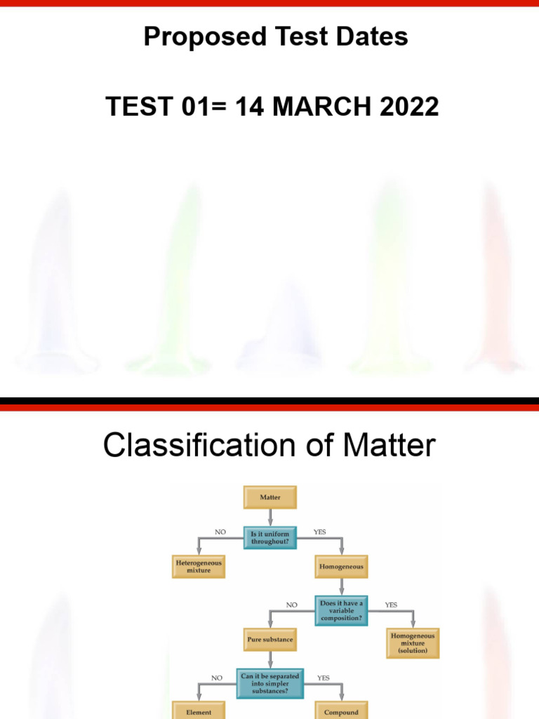 Lecture 2 Pdf