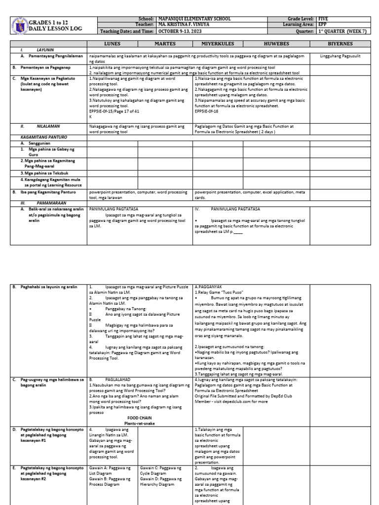 DLL Epp Ict 5 q1 w7 | PDF