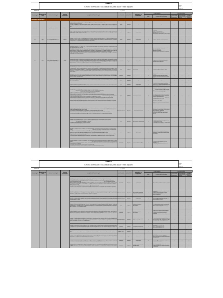 Matriz Req. Legales | PDF