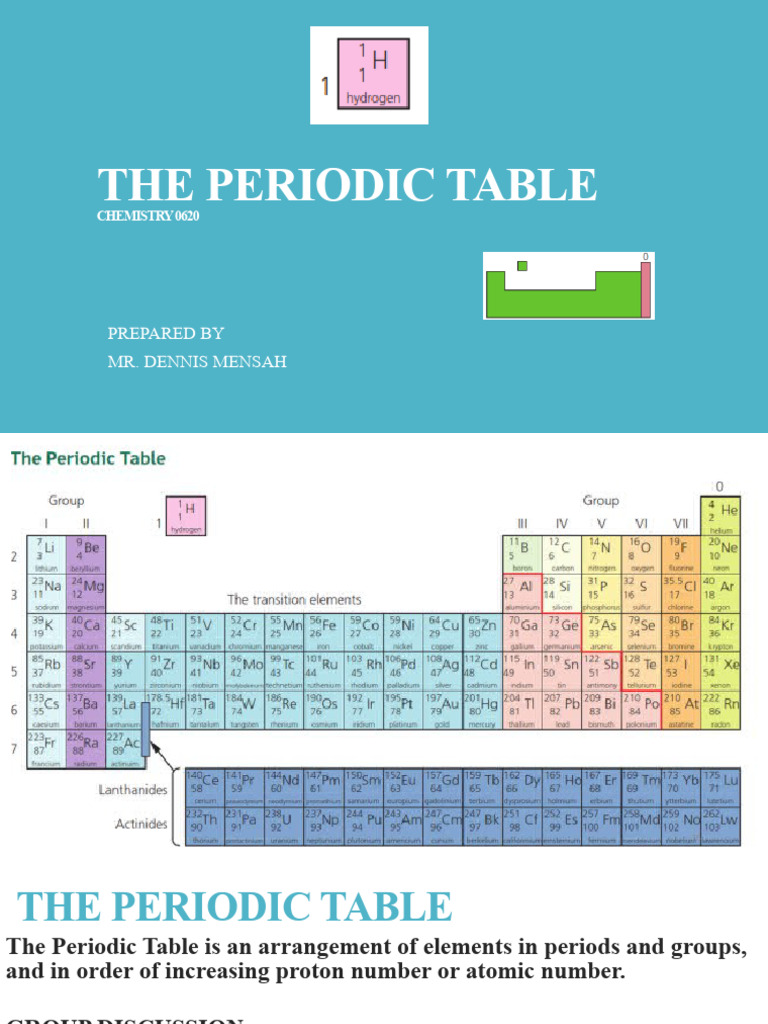 The Periodic Table | PDF | Periodic Table | Chemical Elements