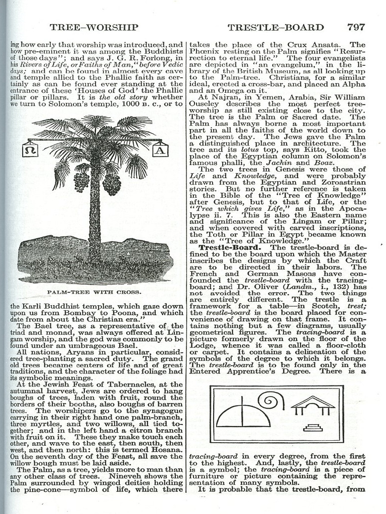 Mackey Encyclopaedia 1924 Trestle Board | PDF