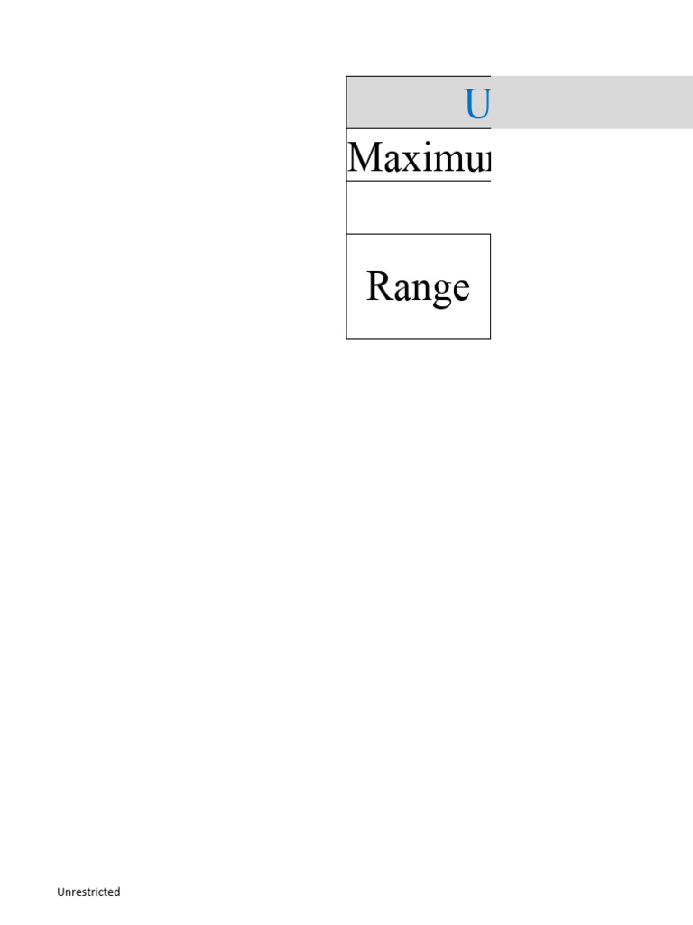 Asme Ug-92 Test Gages | PDF