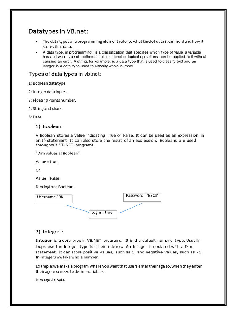 Datatypesandoperatorsinvb | PDF | Data Type | Boolean Data Type Datatypesandoperatorsinvb | PDF | Data Type | Boolean Data Type