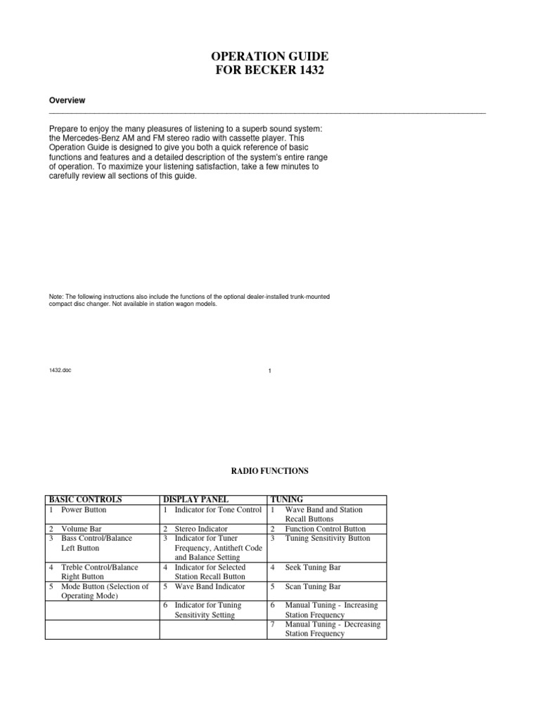 Becker Sound System 1992 1993 1994 | PDF