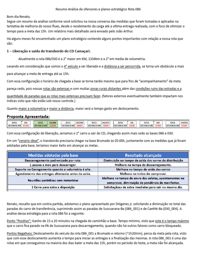 Resumo Análise de Ofensores e Planos Estratégico Rota 086 | PDF | Tempo ...