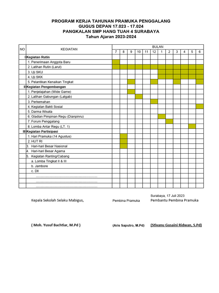 Program Pramuka SMP Hang Tuah 4 | PDF