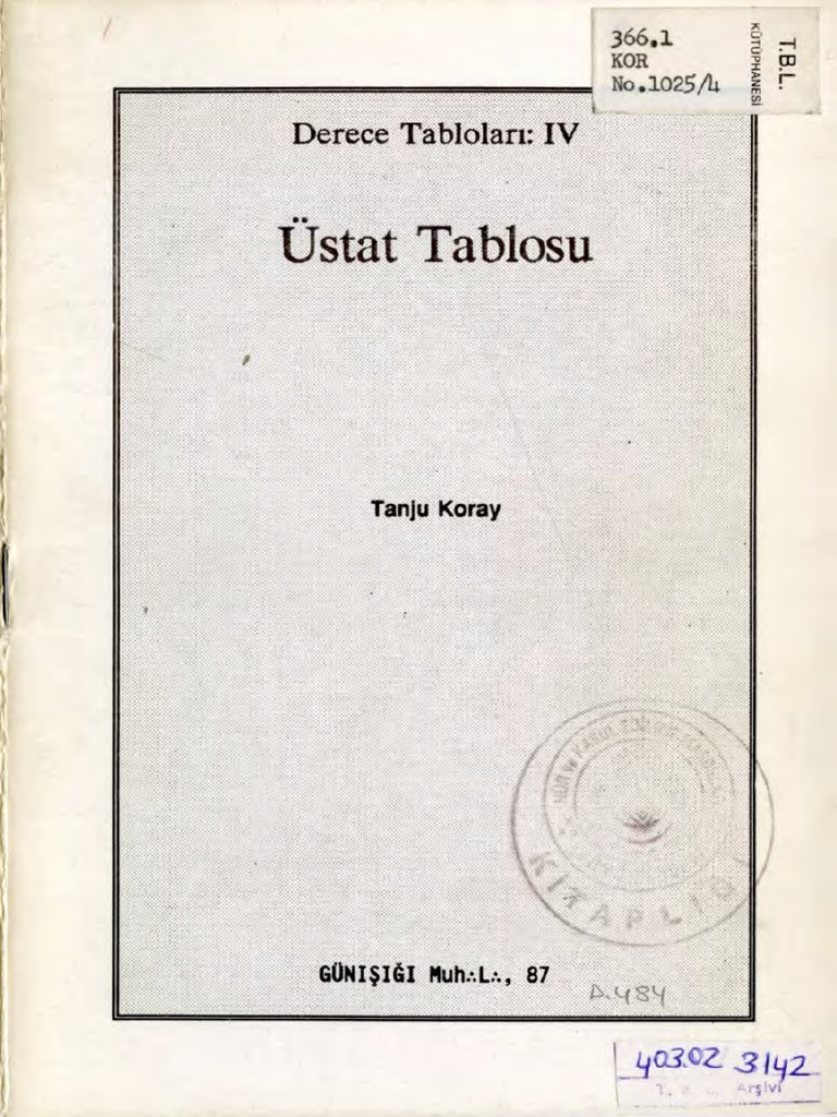 TanjuKoray Tablolar 04 Ustat | PDF