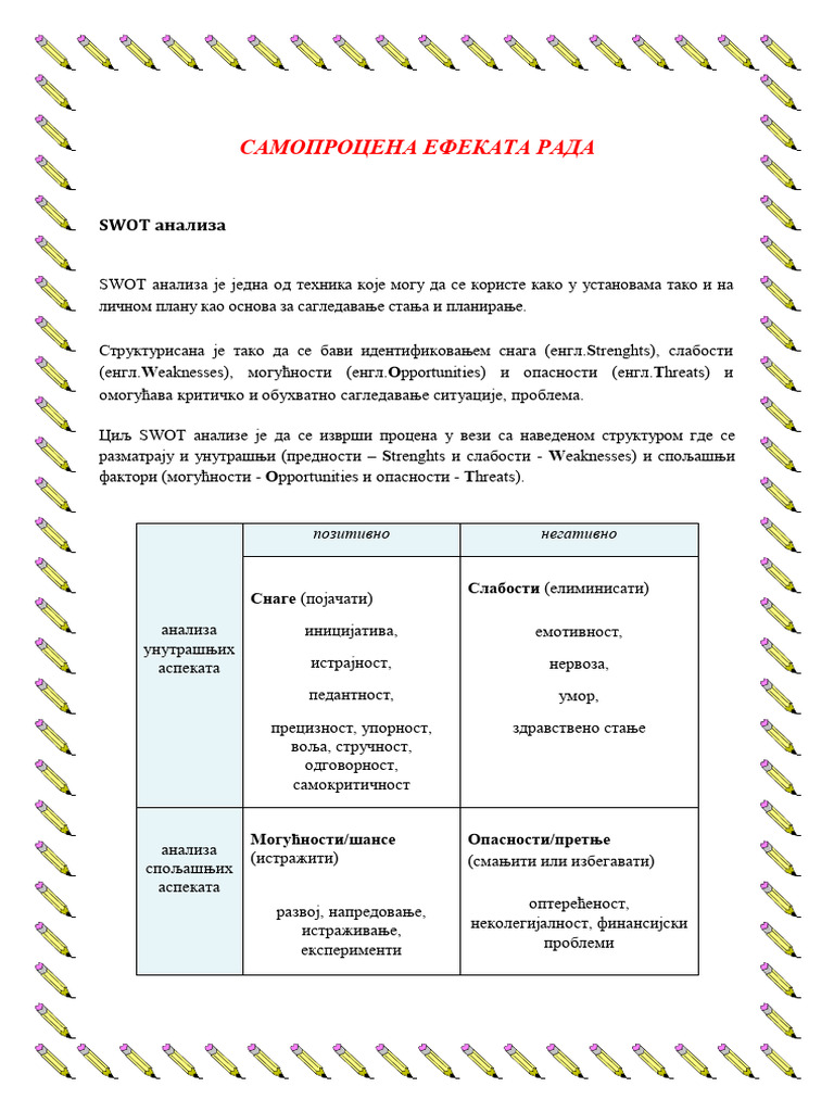 14 1 Moj Portfolio Samoprocena Efekata Rada | PDF