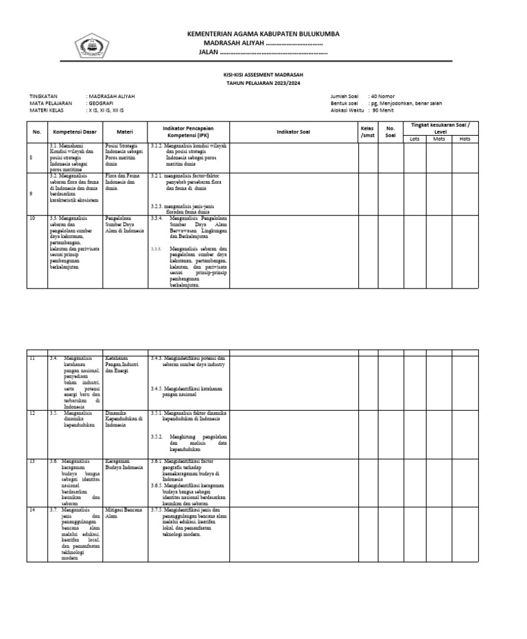 Kisi AM 2023 Geografi Kelas XI | PDF