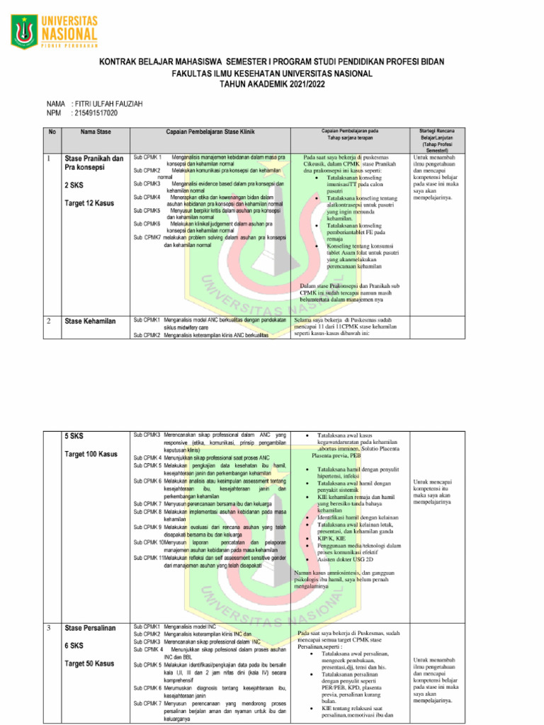 Kontrak Belajar Fitri Ulfah Semester I Program Studi Pendidikan Profesi ...