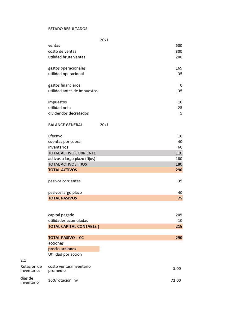 Ejercicio en Clase Práctica 15082023 | PDF | Compartir (Finanzas) | Dividendo
