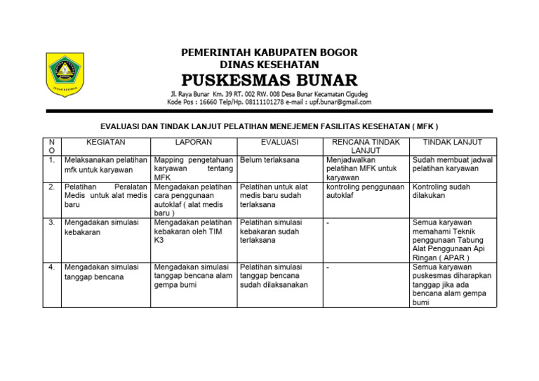 Evaluasi RTL MFK | PDF