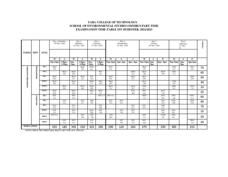 Yaba College of Technology PT Time Table For Building | PDF