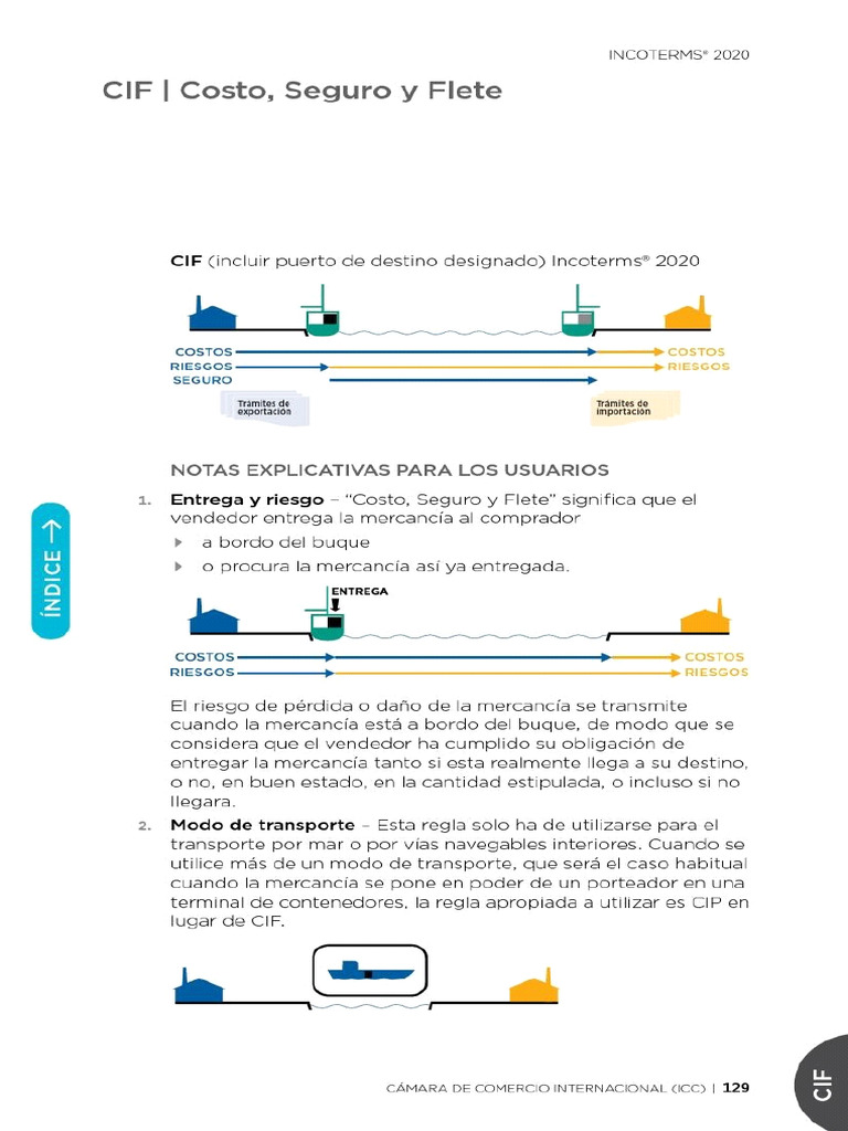 CIF Incoterms 2020 | PDF