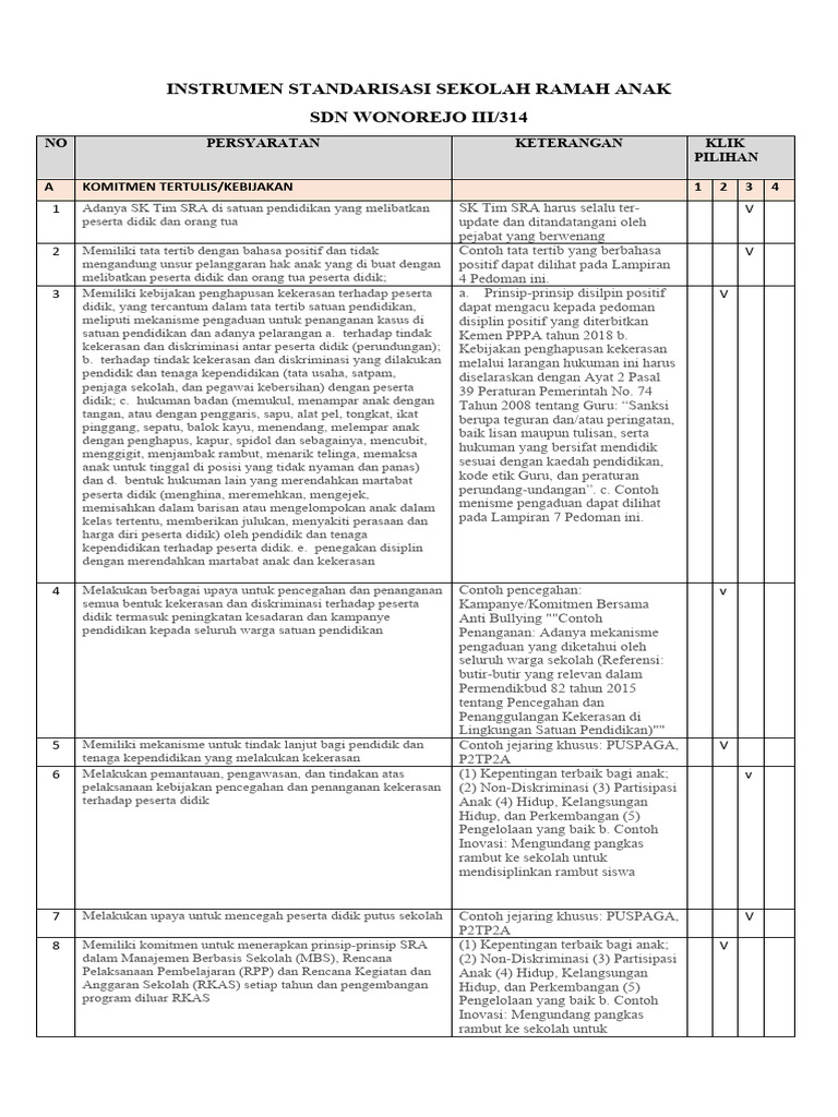 INSTRUMEN STANDARISASI SEKOLAH RAMAH ANAK SDN Wonorejo III 314 | PDF