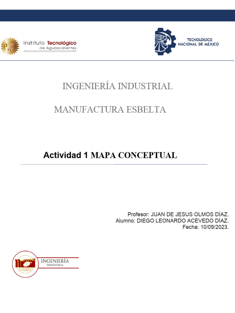 Mapa Conceptual Origen e Historia Manufactura Esbelta | PDF | Lean Manufacturing | Producción y ...