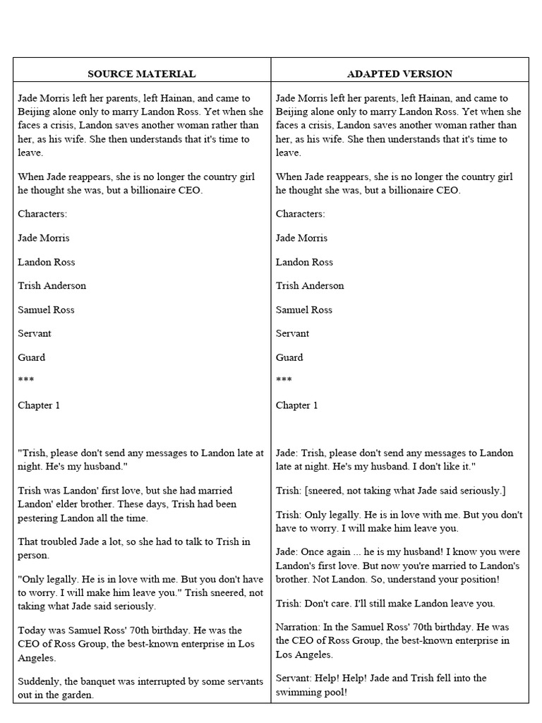 Chat Story | PDF