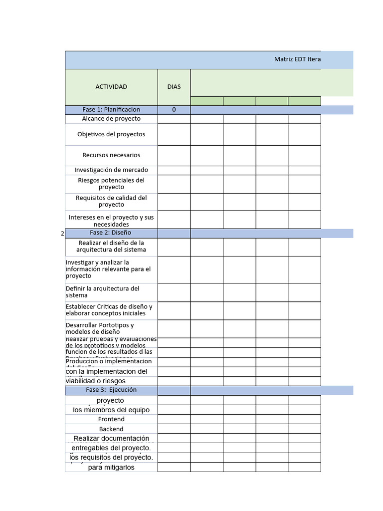 Ejemplo Matriz EDT | PDF