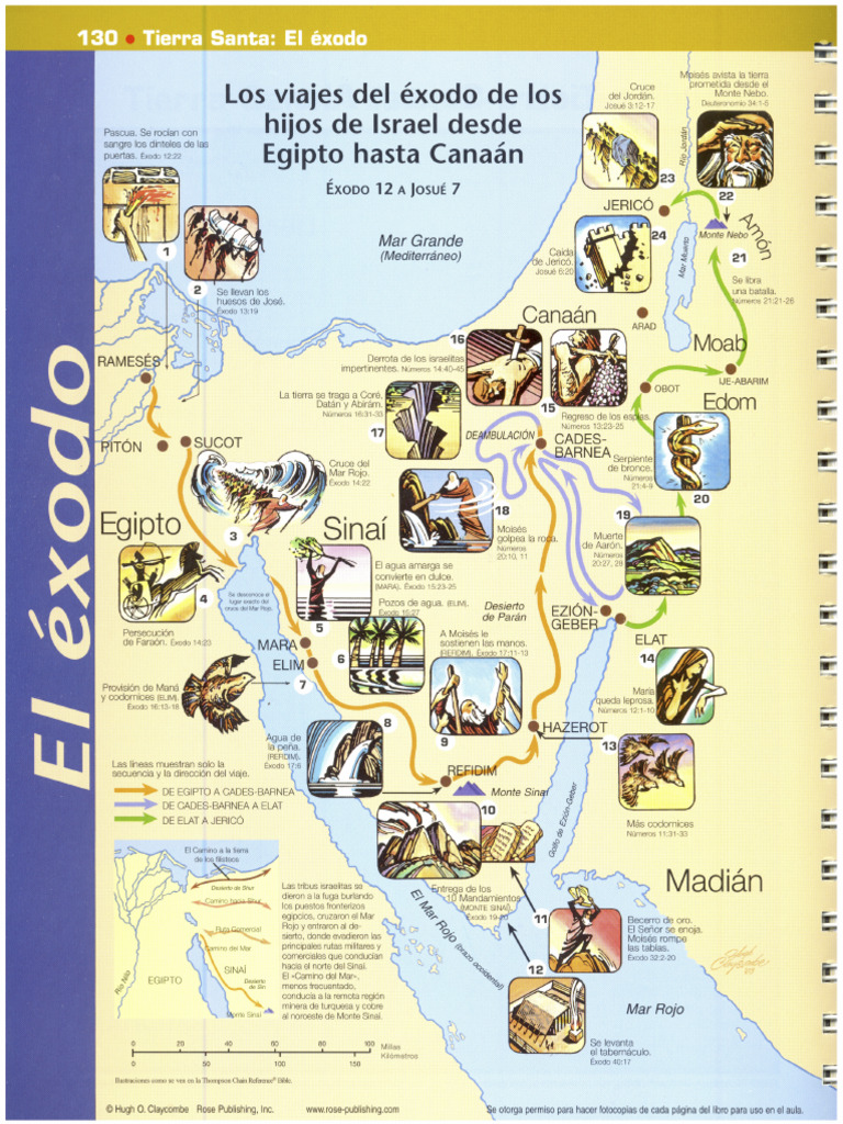 El Exodo | PDF