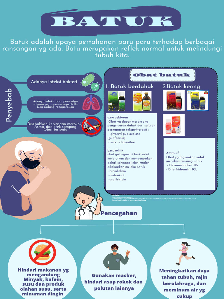 Brosur Batuk | PDF