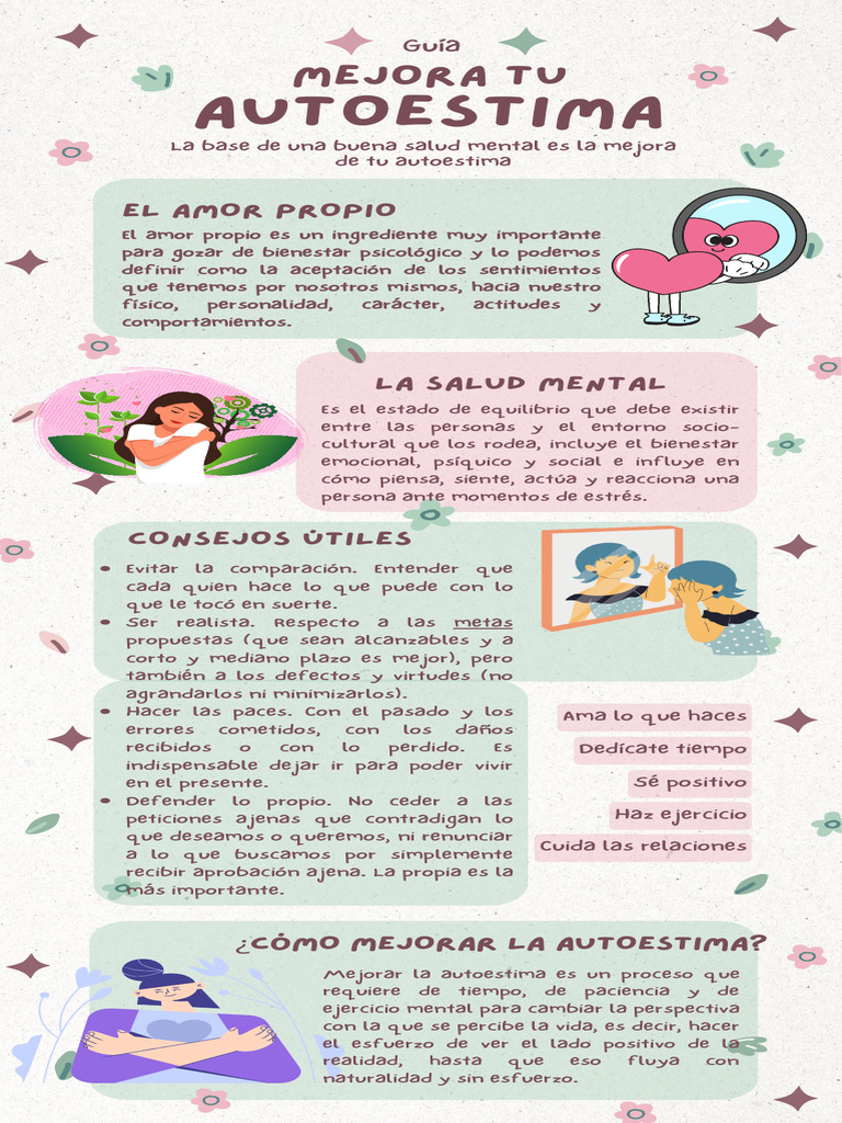 Infografía Guía Pasos para Mejorar la Autoestima Doodle Pastel Verde y ...
