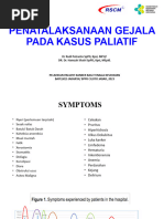 Peinlos: Injeksi Ibuprofen untuk Nyeri | PDF