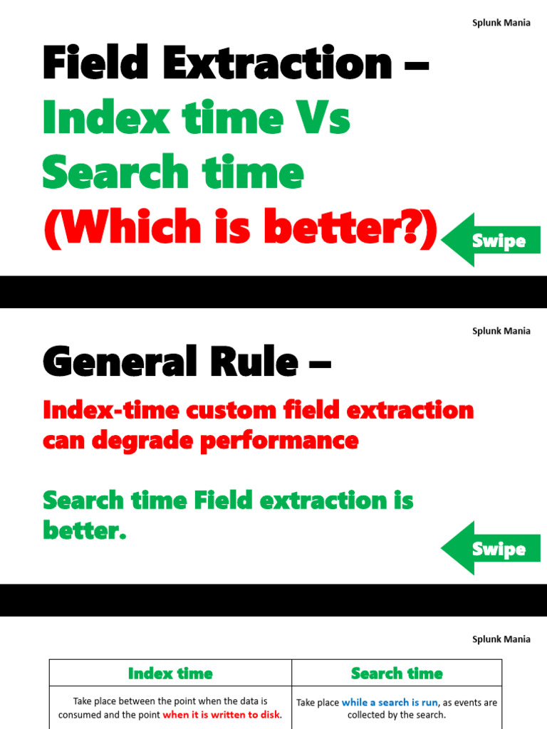 Field Extraction Index Time Vs Search Time | PDF | Computer Science | Computer Architecture