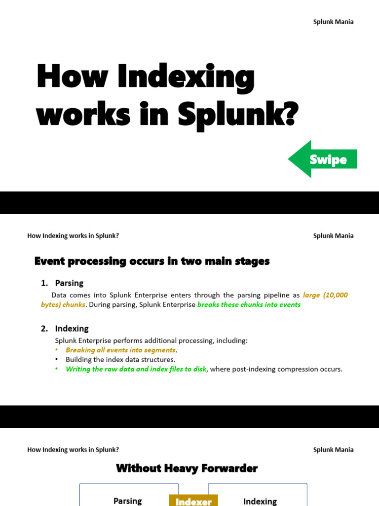 Splunk Mania Quick Tips How Indexing Works in Splunk | PDF