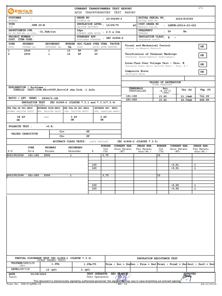 Current Transformer Test Summary | PDF | Technology & Engineering