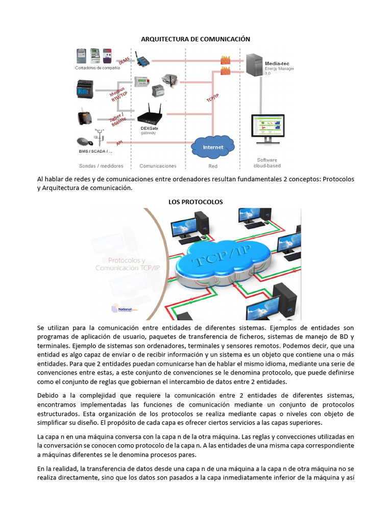 Modelo OSI: Capas y Protocolos | PDF