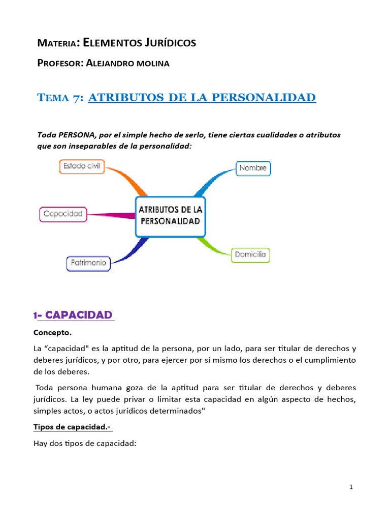 Tema 7 - Atributos de La Personalidad | PDF Tema 7 - Atributos de La Personalidad | PDF