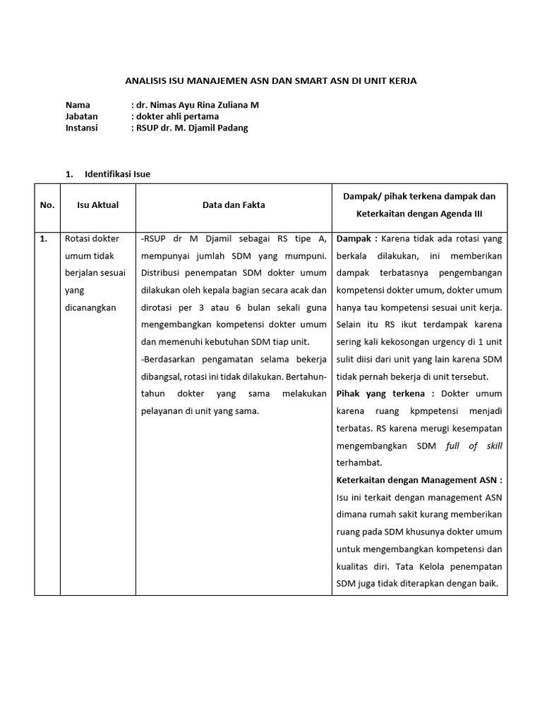 Ag3 Individu Analisis Isu Instansi | PDF