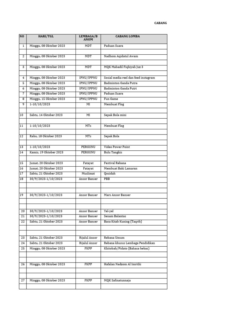 DAFTAR LOMBA HSN 2023 -fix | PDF