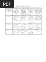 Grade 7 Poster/slogan Making | PDF
