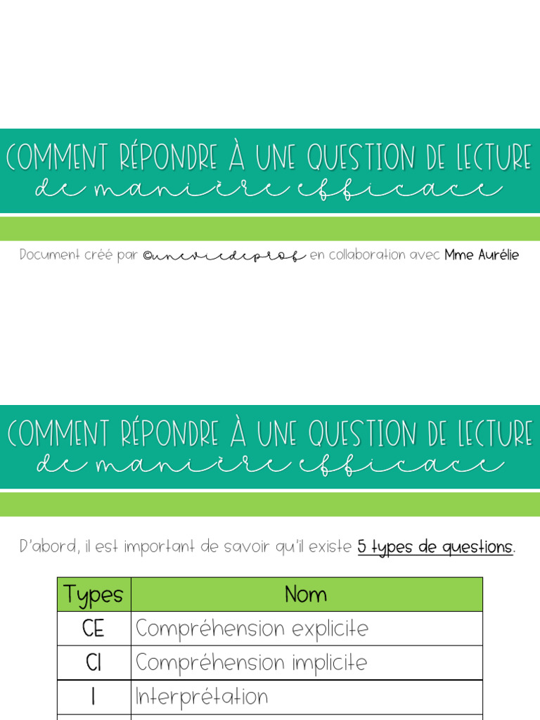 Questions de Lecture - 1 | PDF